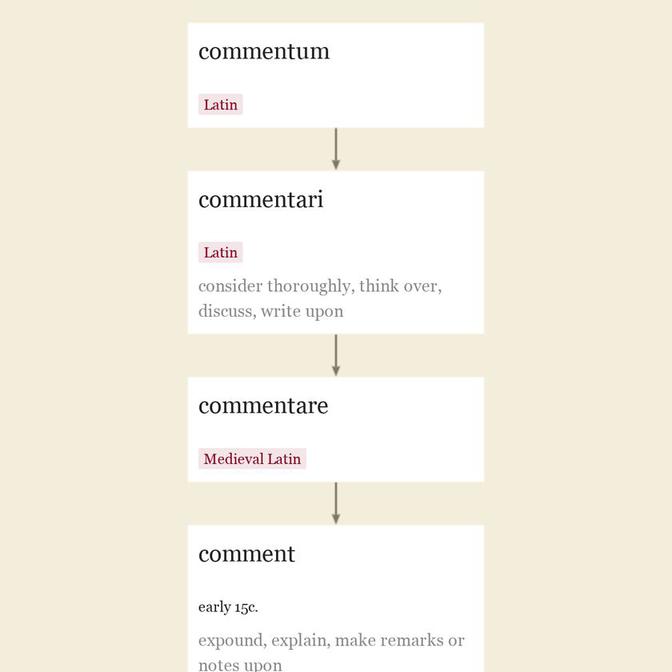 commenter | Etymology of commenter by etymonline