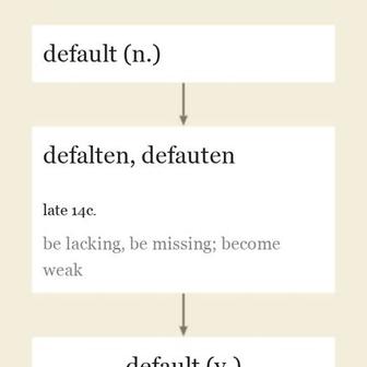 defaulter | Etymology of defaulter by etymonline