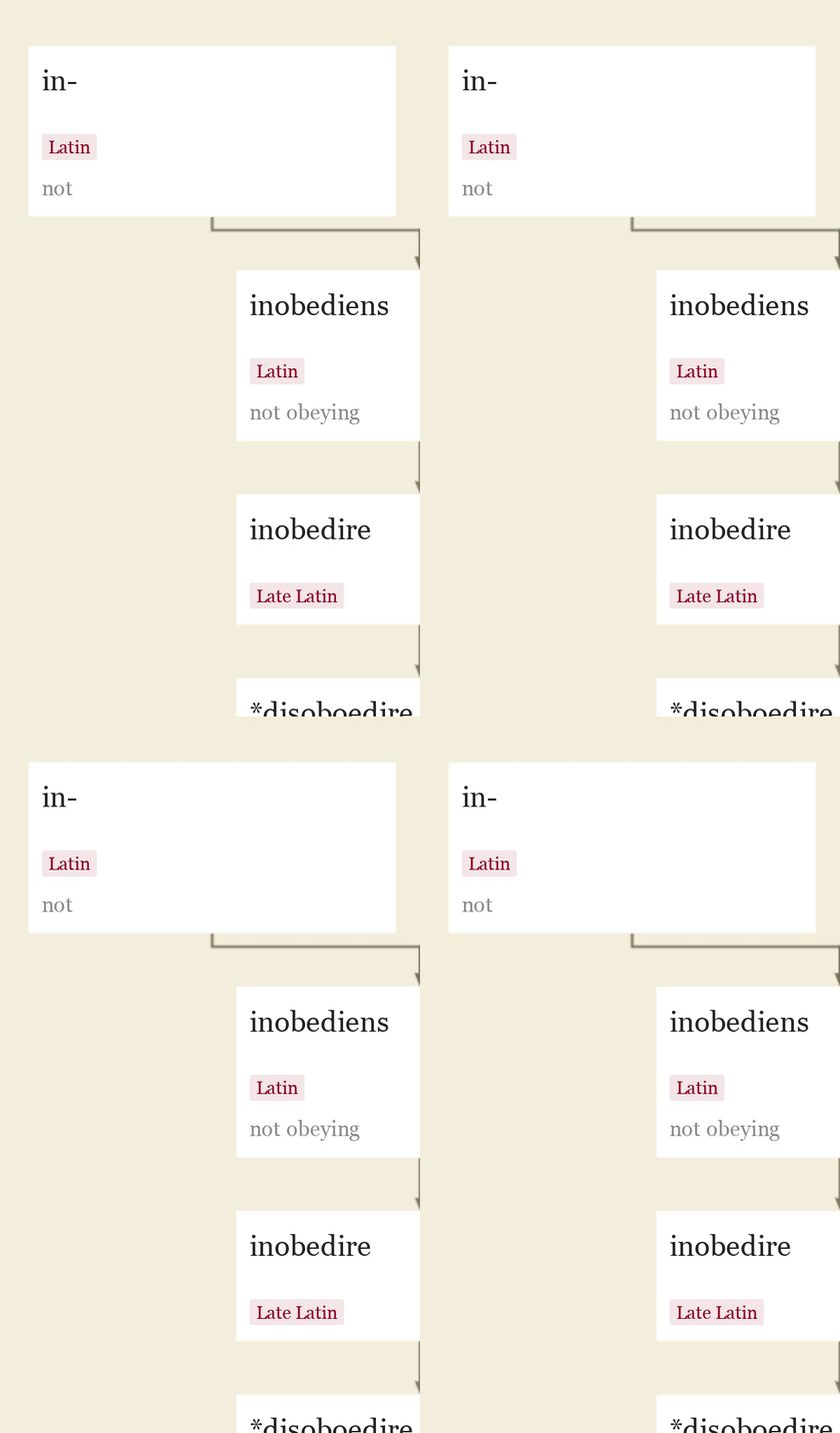 disobey | Origin and meaning of disobey by Online Etymology Dictionary